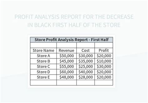 Profit Analysis Report For The Decrease In Black First Half Of Store Excel Template Free