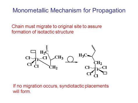 Coordination Polymerization Ziegler Natta Processes Stereoregular Polymerization Cationic