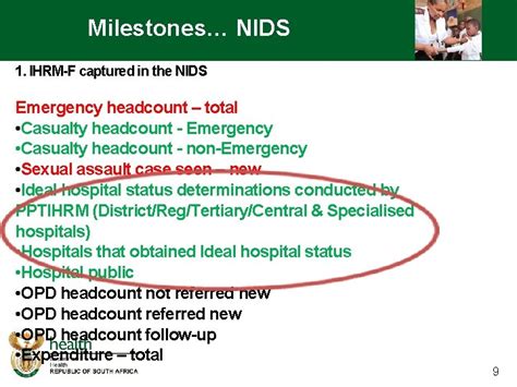 Ideal Hospital Realisation And Maintenance National Quality Icrm