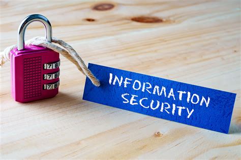 Creating Custom Sensitive Information Types In Microsoft Purview