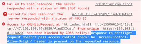 Response To Preflight Request Doesnt Pass Access Control Check No Access Control Allow Origin