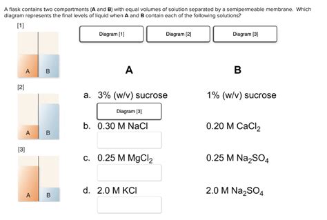 Solved A Flask Contains Two Compartments A And B With