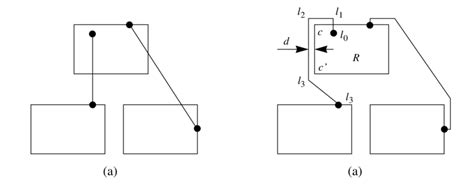 A Intersections Caused By Ports B Result Of Removal Of The Download Scientific Diagram