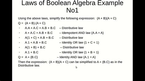 Ee201 Basic Laws Of Boolean Algebra Perfect Induction Demorgens Theorem By R K Alaria Gpc