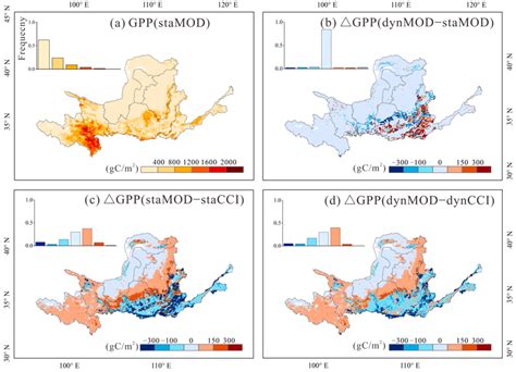 Differences In The Multi Year Average Values Of Nirv Based Gpp Using Download Scientific
