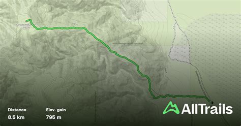 Coyote Peak From Rockhouse Truck Trail California 76 Reviews Map