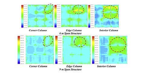 Progressive Collapse Assessment Of Precast Reinforced Concrete Beams