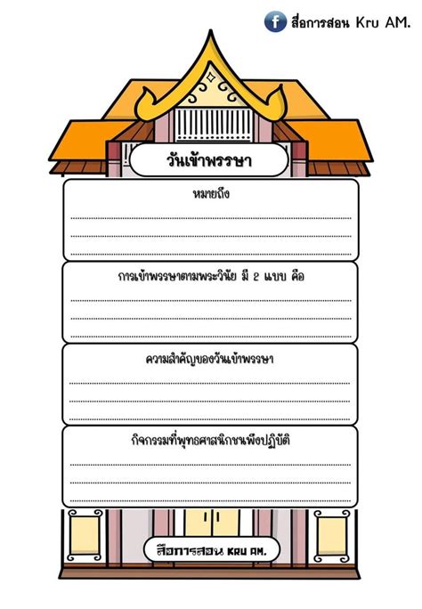 ปักพินโดย รสนันท์ แก้วมหานิล ใน ก สื่อสังคม ในปี 2023 แบบฝึกหัดเด็กก่อนวัยเรียน ศึกษา Diy