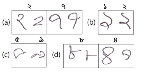 Diagram Showing Some Of The Challenges Of Bangla Digits Download