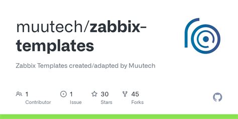 GitHub Muutech Zabbix Templates Zabbix Templates Created Adapted By Muutech
