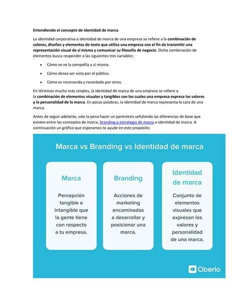 Qué Es Identidad Corporativadocx