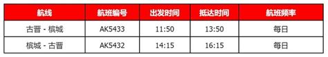 亚航复飞槟城、古晋与亚庇之间的航线 — Airasia Newsroom