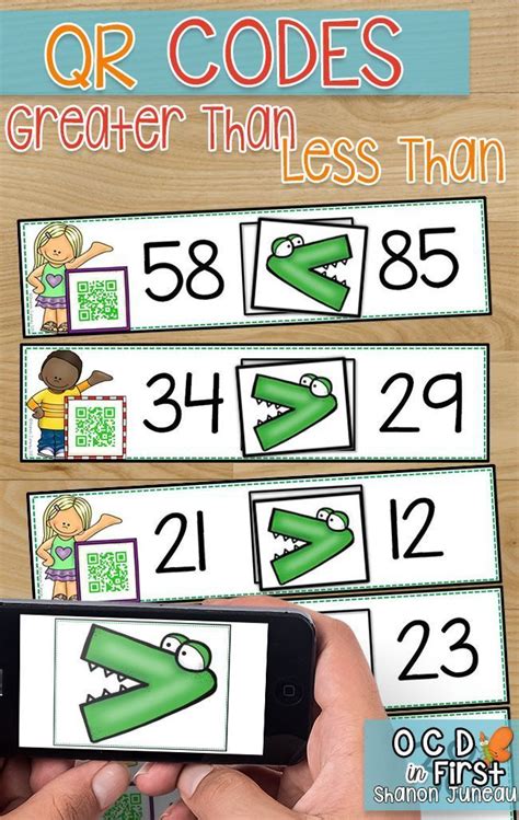 Greater Than Less Than Alligator Games 1st Grade Math Centers Comparing Numbers 1st Grade Math