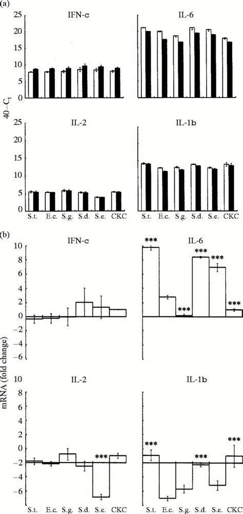 Untitled Microbiology Society
