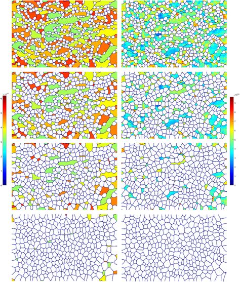 Static Recrystallization Simulation Of Interstitial Free‐steel By