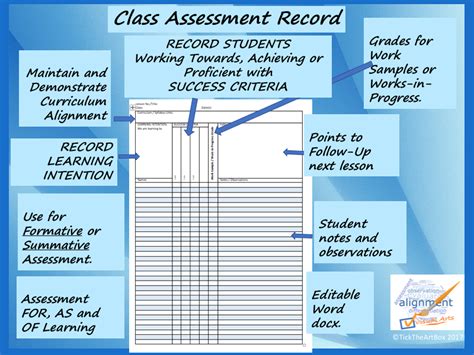 Class Assessment Record With Success Criteria Teaching Resources