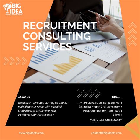 bigidea technology solutions on linkedin bigideatechnologysolutions