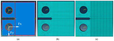 Numerical Fatigue Crack Growth On Compact Tension Specimens Under Mode I And Mixed Mode Iii