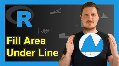 Joachim Schork On Linkedin Fill Area Under Line Plot In R 2 Examples Add Filling Color