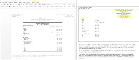 Proc Report For The Clinical Trial Report Appendix 16 2 5 And 16 2 6 Sas Support Communities