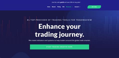 Zeiierman Trading Review The Forex Geek