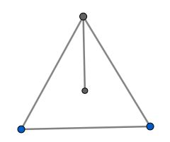 How Many Nonisomorphic Simple Graphs Are There With N Vertices When N Is A B C