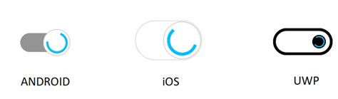 States In Syncfusion Switch Control For Xamarinforms