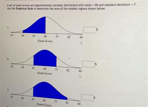 [answered] A Set Of Exam Scores Are Approximately Normally Distributed Kunduz