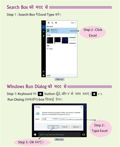 Notes Of Computer Class By Sandeep Kumar Class 6 Chapter No 4