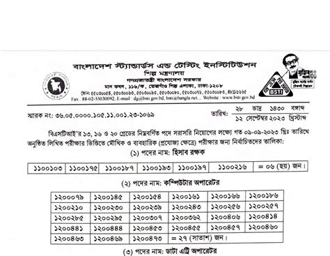 Bsti Exam Result 2023 Jobs Test Bd