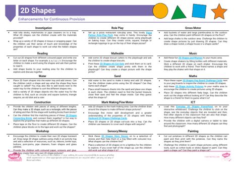 2d Shapes Continuous Provision Planning Ideas Download Free Pdf Area