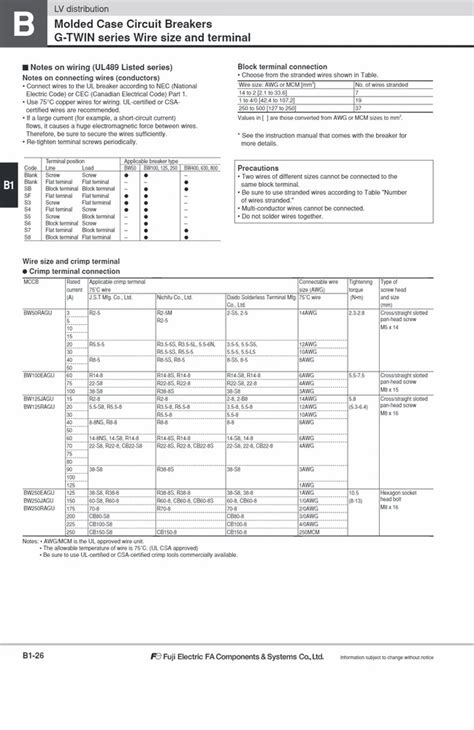 2 Pole Mccb Module Case Circuit Breaker At ₹ 5000piece In New Delhi