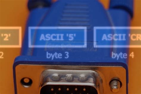 Understanding ASCII In Embedded Firmware Development Technical Articles