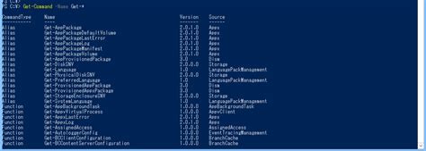 PowerShellコマンド一覧初心者向け プログラムノート
