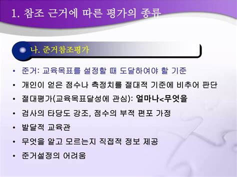 Ppt 제 2 장 교육평가의 종류 Powerpoint Presentation Free Download Id6747209