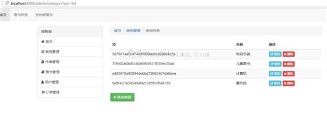 1680 Java Servletjspdbutils开发的简单在线书店小项目，有后台管理系统 源码海洋网