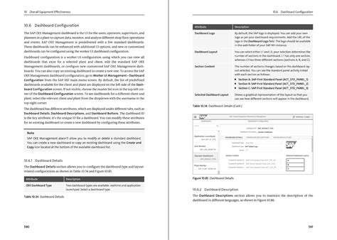 Sap Mii Sap Manufacturing And Intelligence Book An By Sap Press