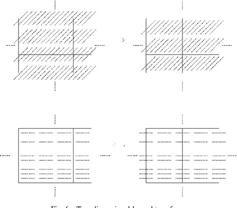 figure 6 from directional lapped transforms for image coding semantic scholar