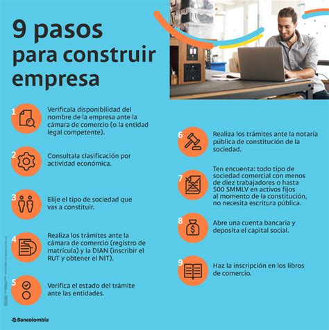 9 Pasos Para Crear Tu Empresa En Colombia Onepot
