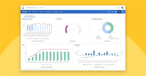 Adaptive Planning Epm Software Workday Ca