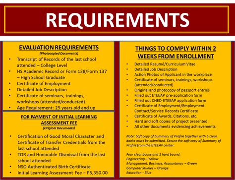 We Have Been Receiving A Lot Of Cit University Eteeap Facebook