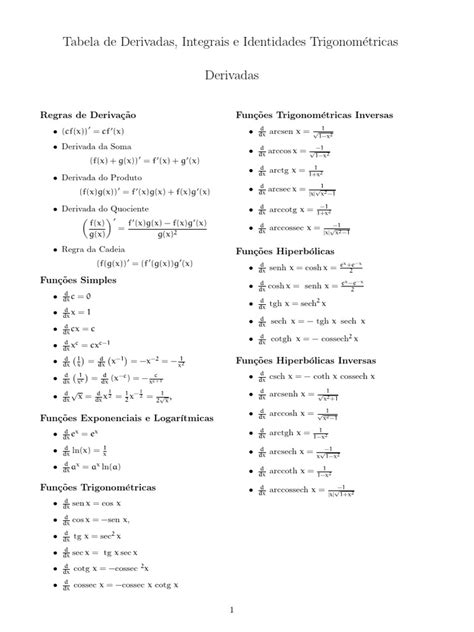 Tabela Derivadas E Integrais Pdf Cálculo Diferencial Funções E