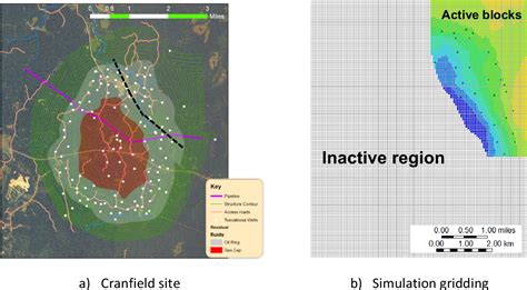 Figure 1 From Validating Compositional Fluid Flow Simulations Using 4d