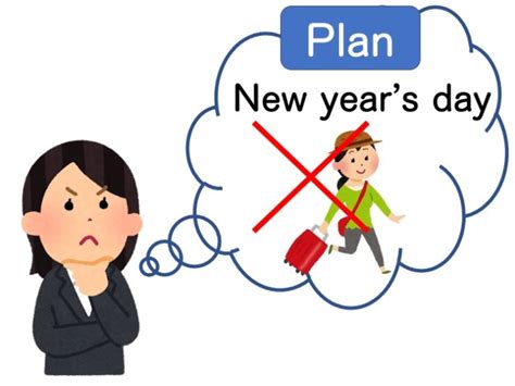 文法3みんなの日本語初級第31課 つもりです にほんご部
