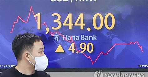 원달러 환율 상승 출발