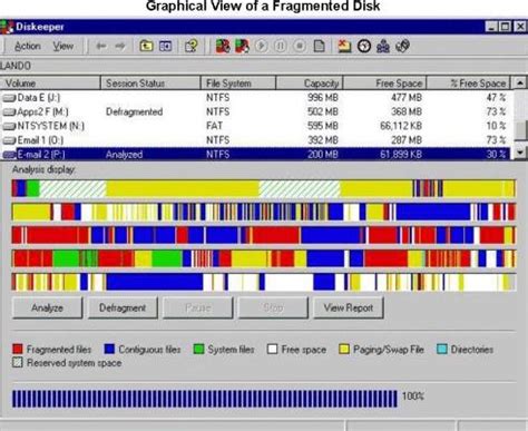 Something About Disk Fragmentation
