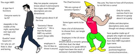 Socionics Vs Mbti 🤪 R Socionics