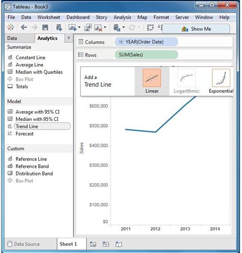 tableau trend lines