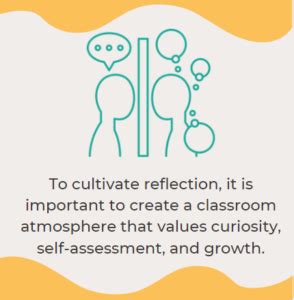 What Is Reflective Learning IB Learner Profile Traits CASIE