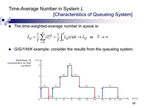 Simulation Chapter 4 Ppt